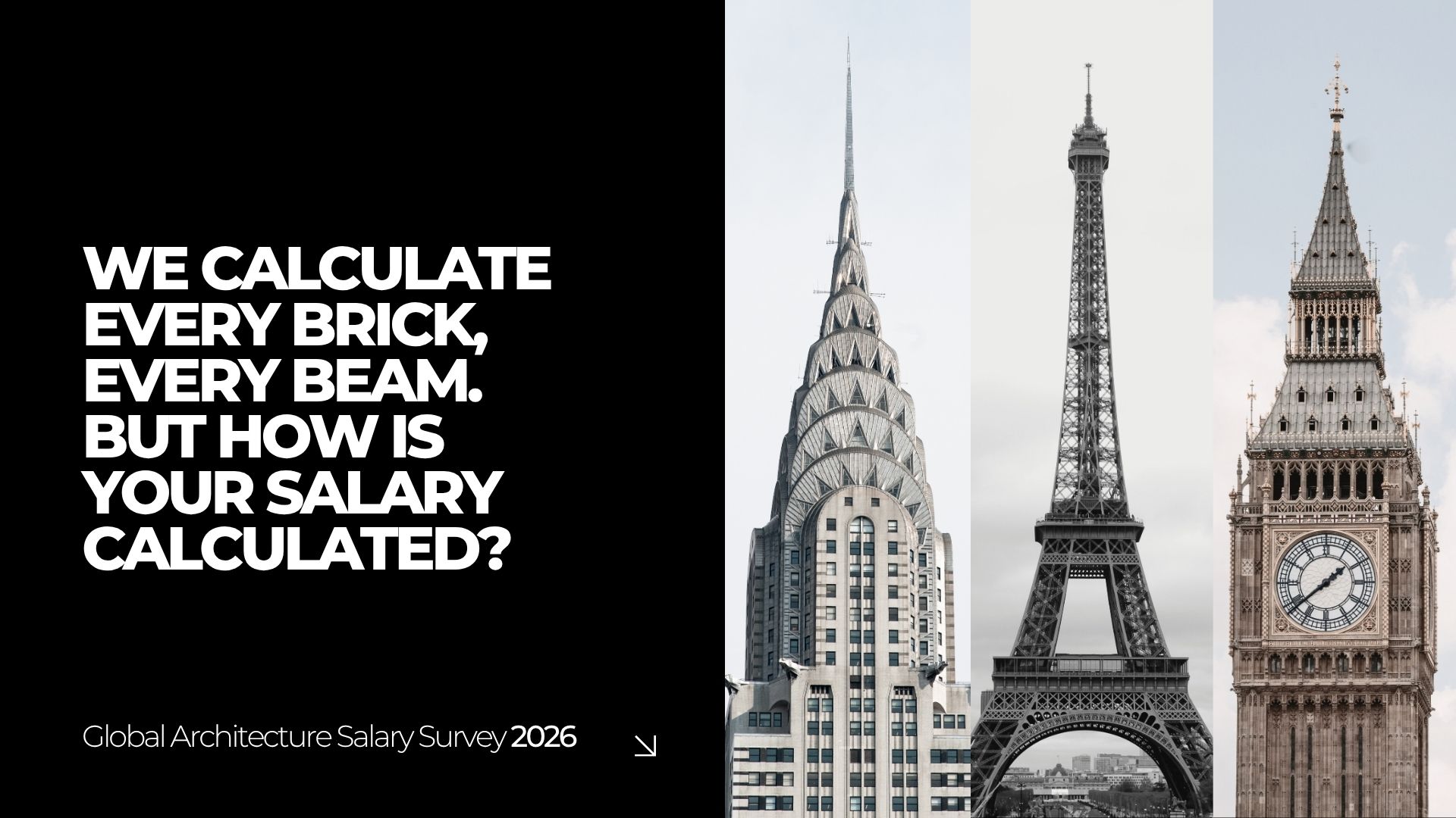 Global Salary Survey